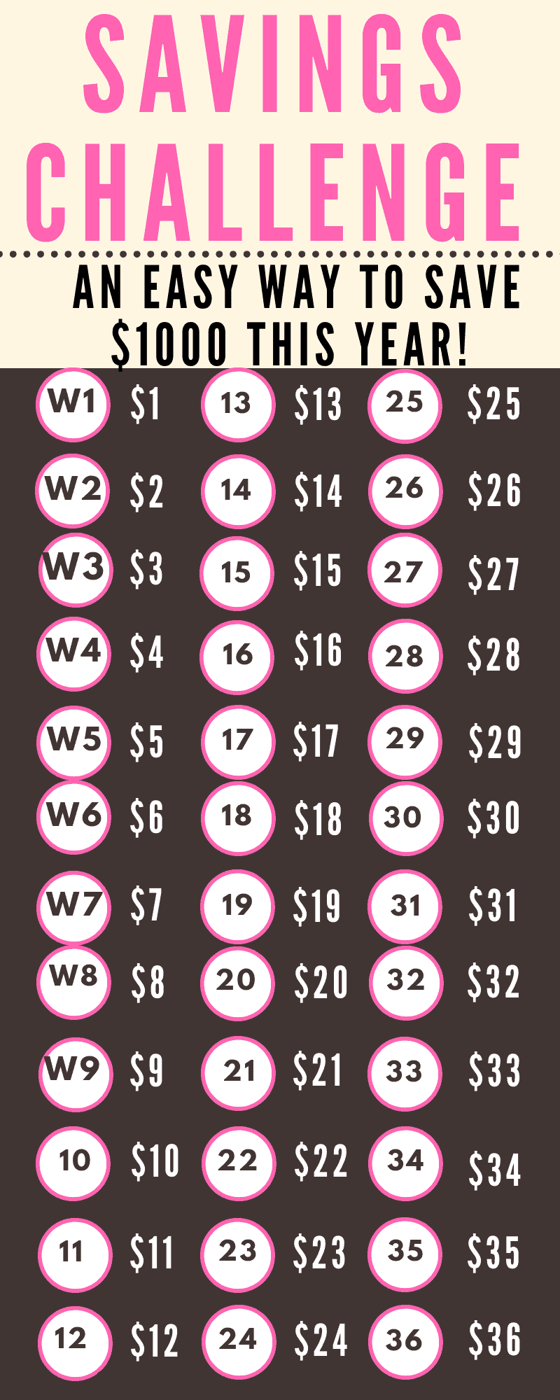 52 Week Savings Challenge How To Easily Save Over 1375 This Year Hairs Out Of Place